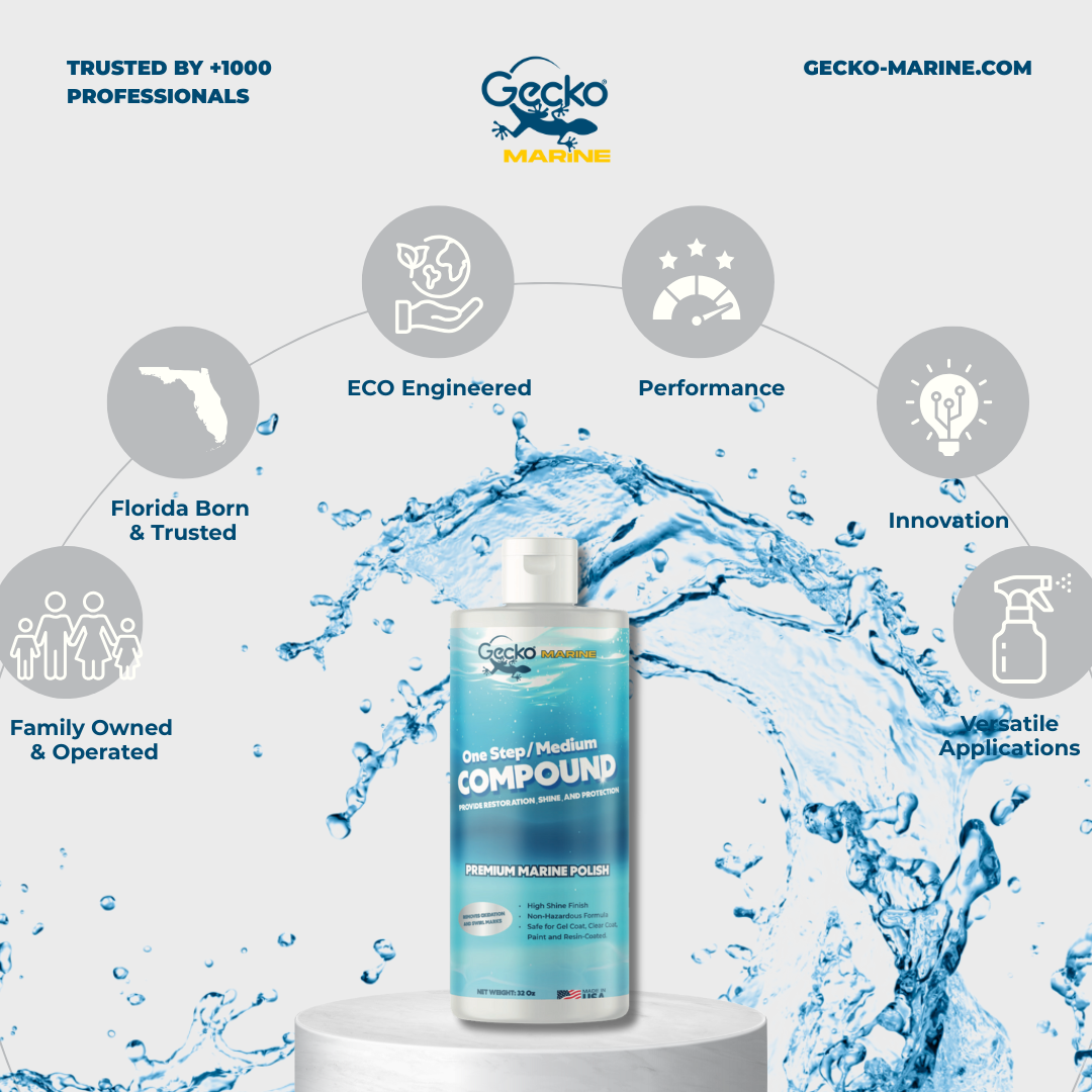 One Step-Medium Cut Polish Compound – Gecko®Marine